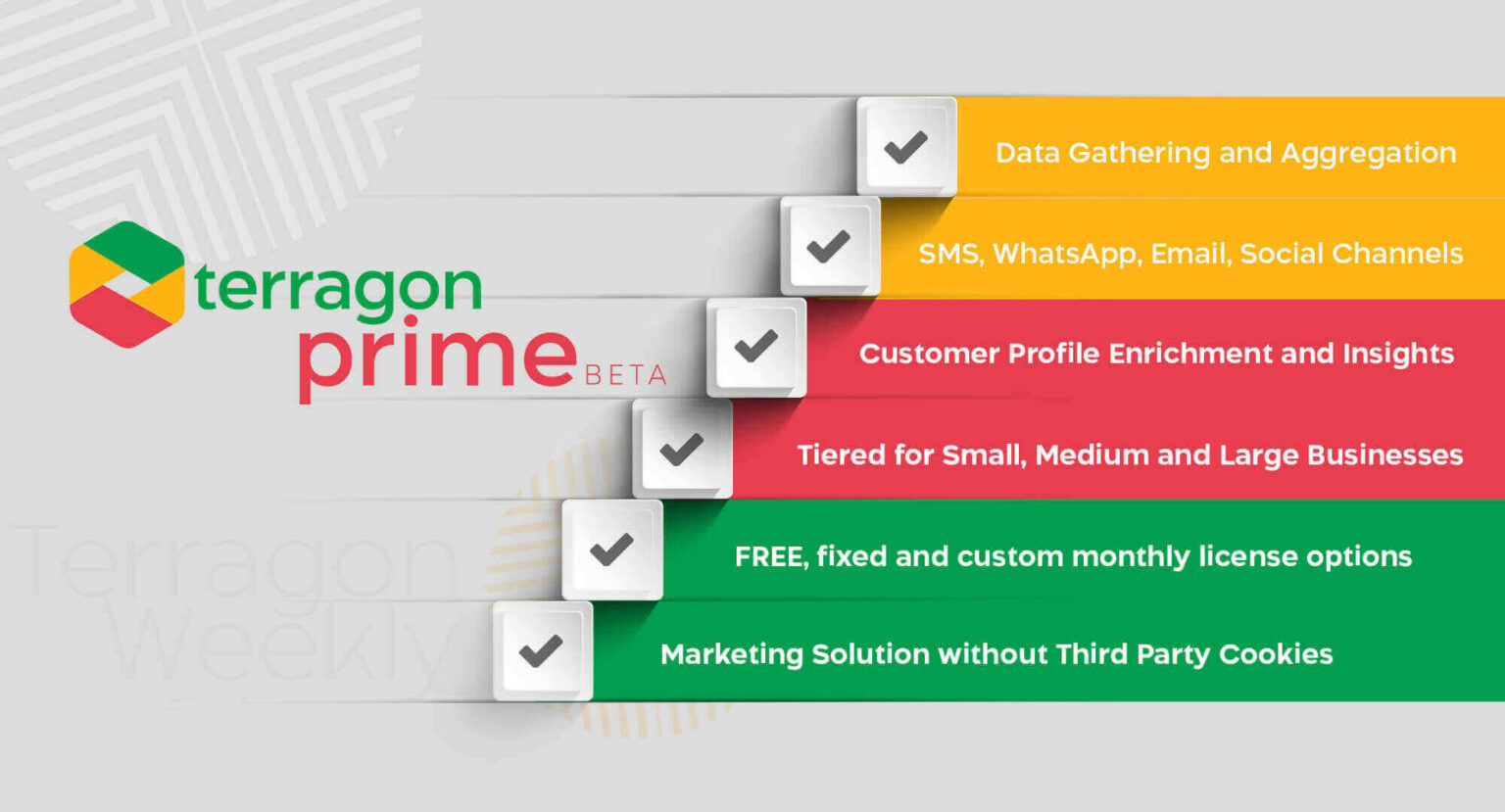 The Story: Why we built Terragon Prime - Terragon Group